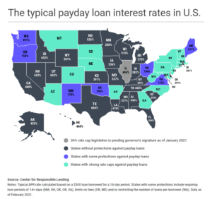 3 payday loan alternatives employers can offer workers | Everee